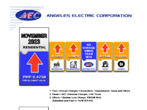 Payment | Billing Advisories – Angeles Electric