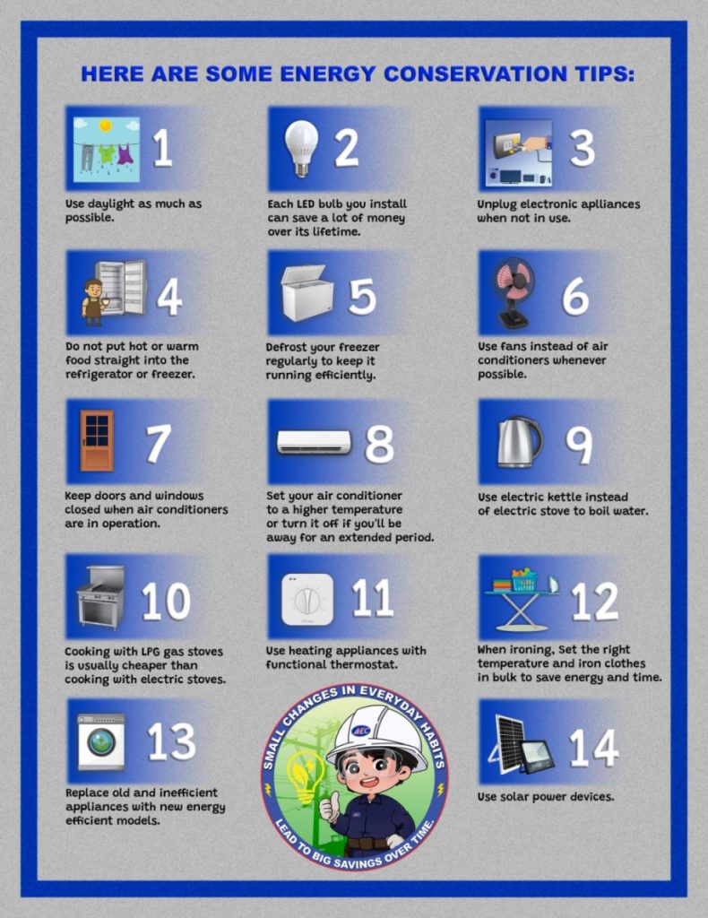 ERC Advisory to DU’s in Compliance to Net-Metering Program – Angeles ...